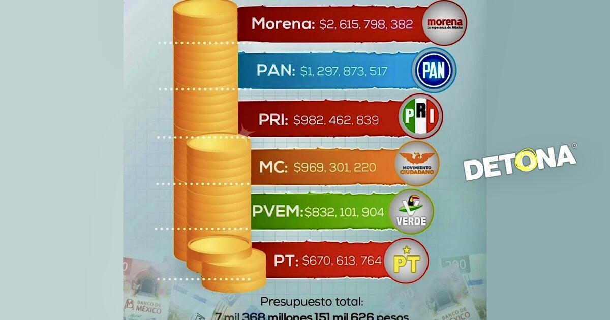 “Rásquense con sus uñas”
